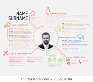How to build a strong resume? | Fashionable Foodz